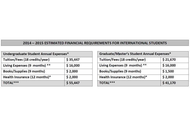 37 pdf STUDENT VISA USA COST PRINTABLE HD DOWNLOAD ZIP StudentVisa 37-pdf-student-visa-usa-cost-printable-hd-download-zip-studentvisa