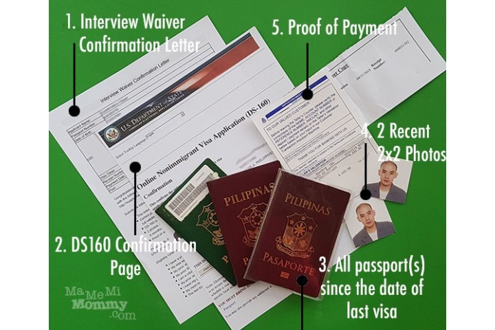 Non Immigrant Visa Interview Waiver Eligibility Checklist non-immigrant-visa-interview-waiver-eligibility-checklist